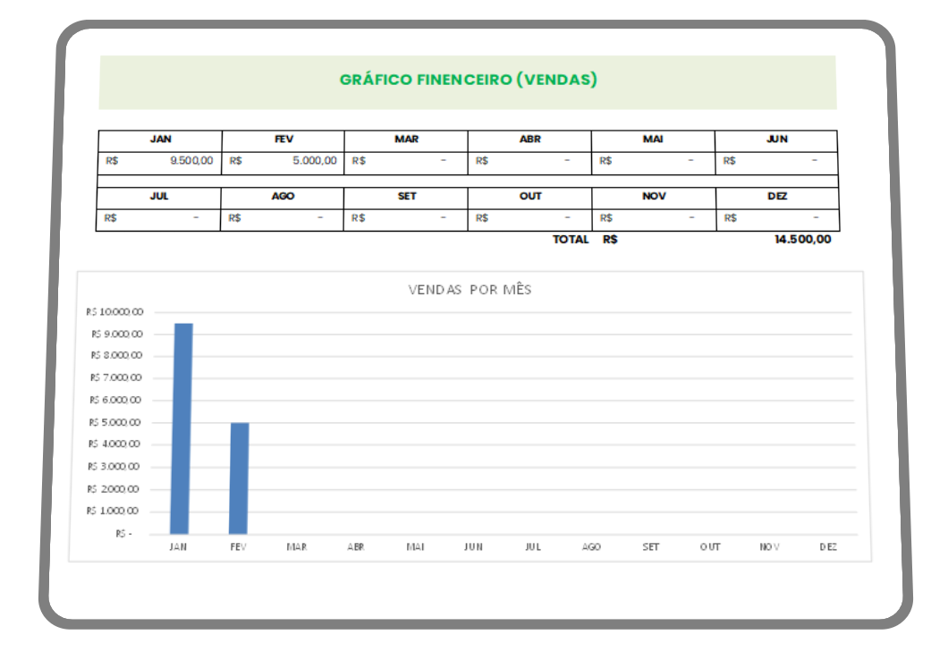 Planilhas – Agro Coco